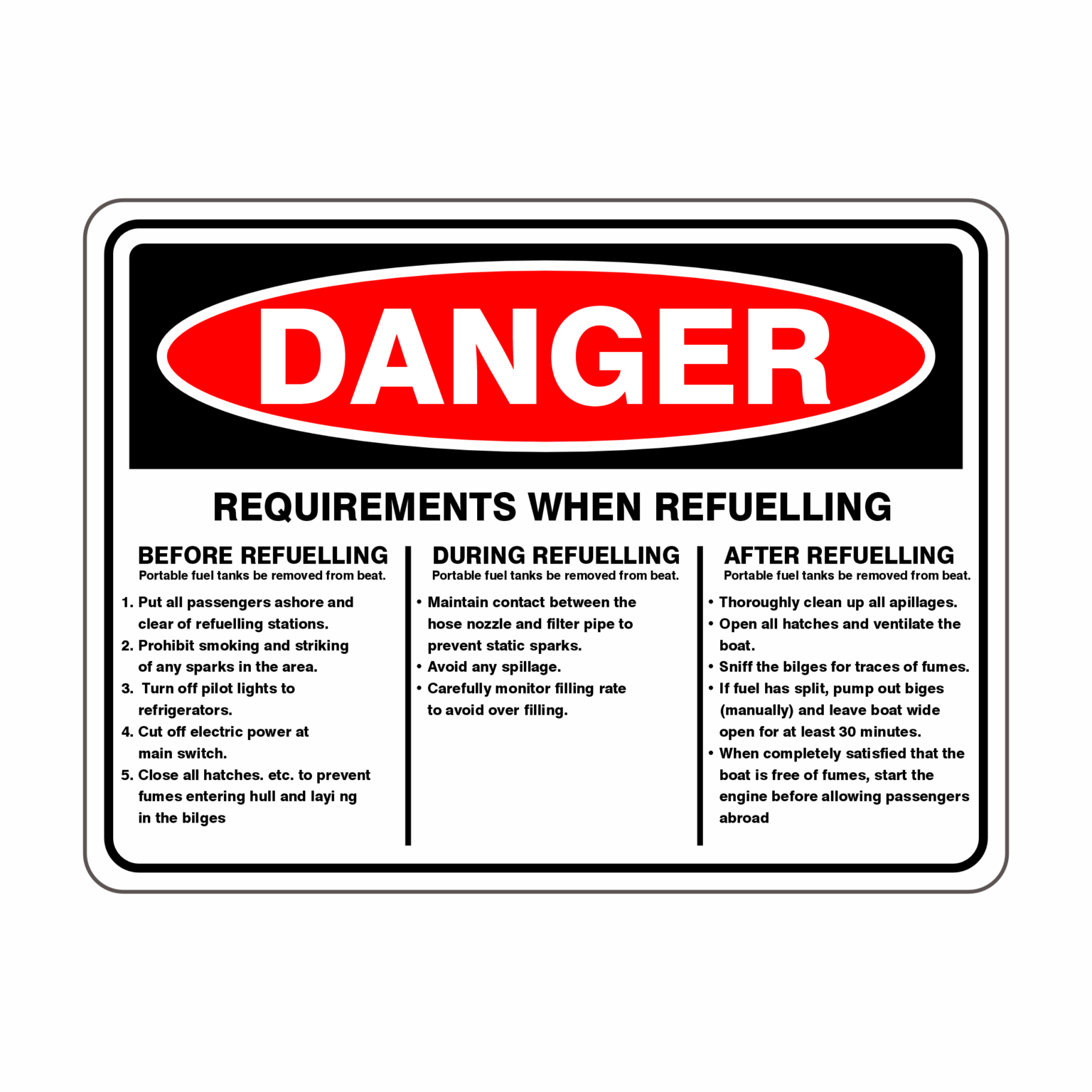 Requirements When Refuelling - Discount Safety Signs New Zealand