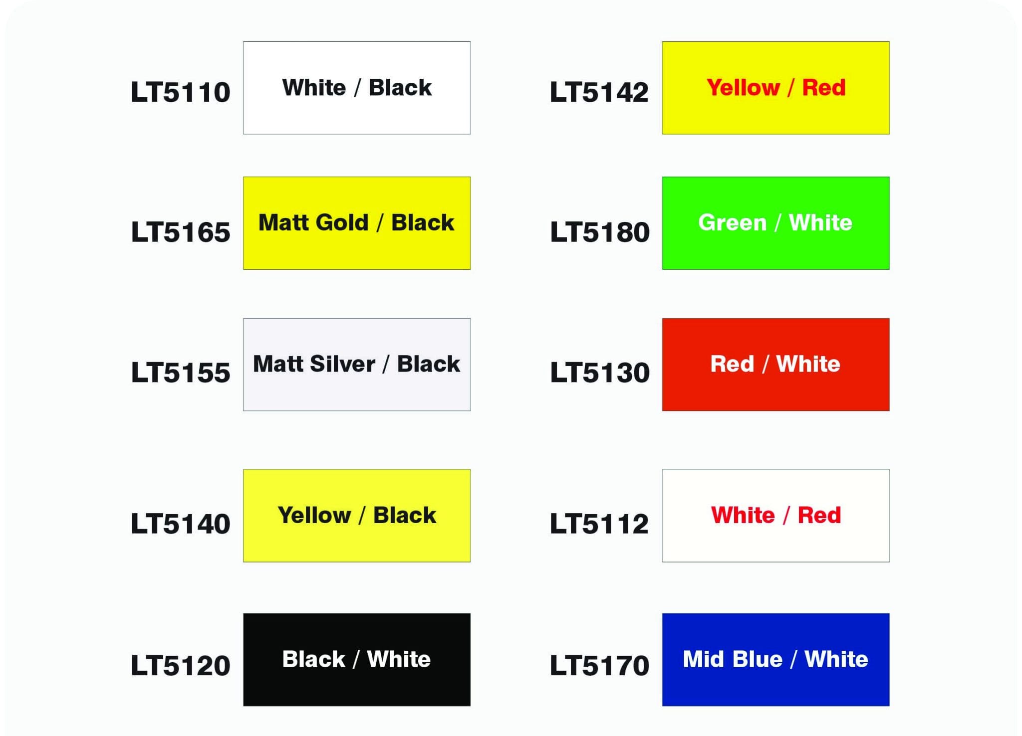 Safety Sign Categories - Discount Safety Signs New Zealand