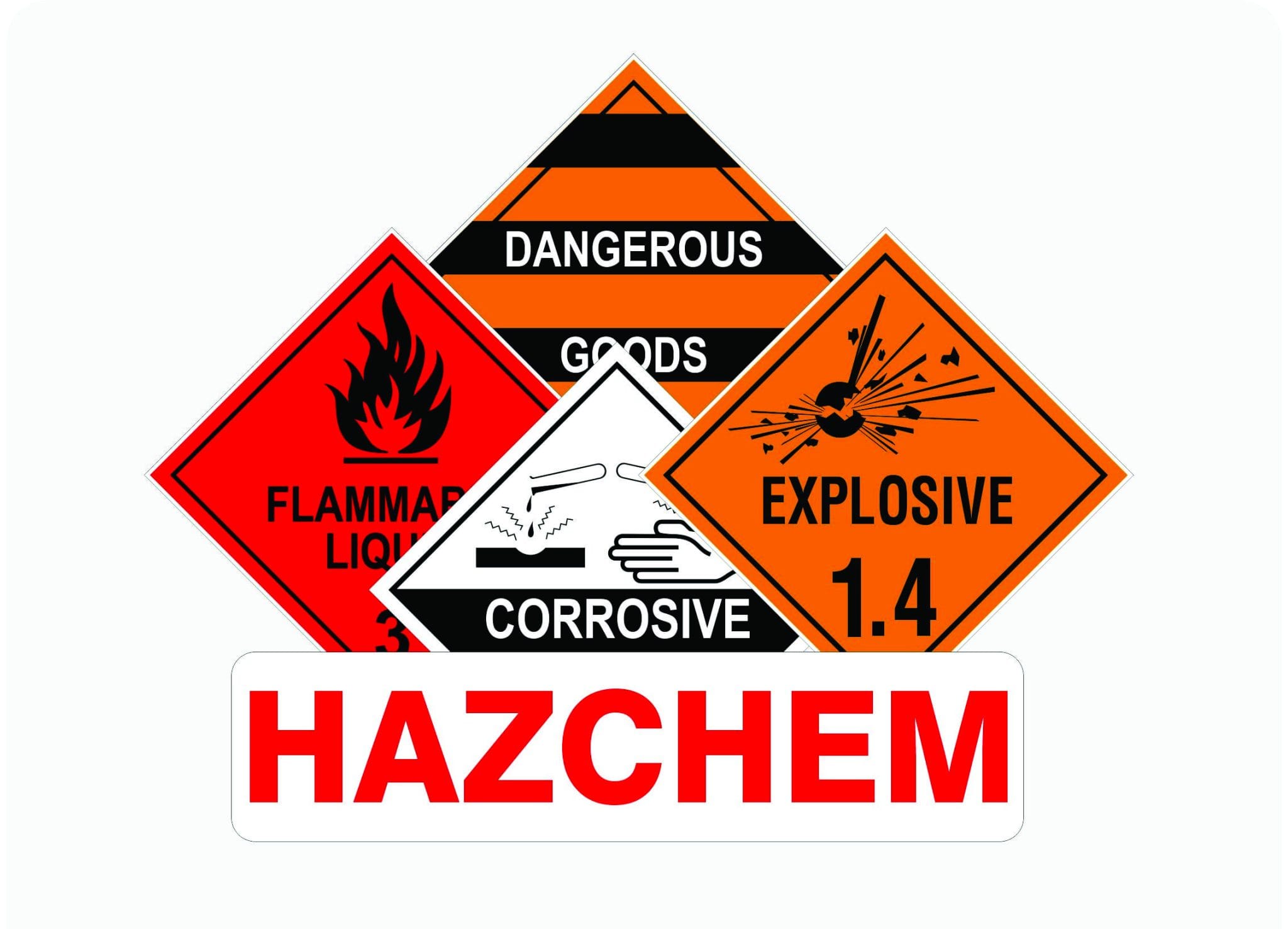 Safety Signs New Zealand - Buy Now Online - Nationwide Wide Shipping